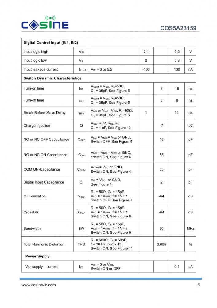 COS5A23159 datasheet page 5