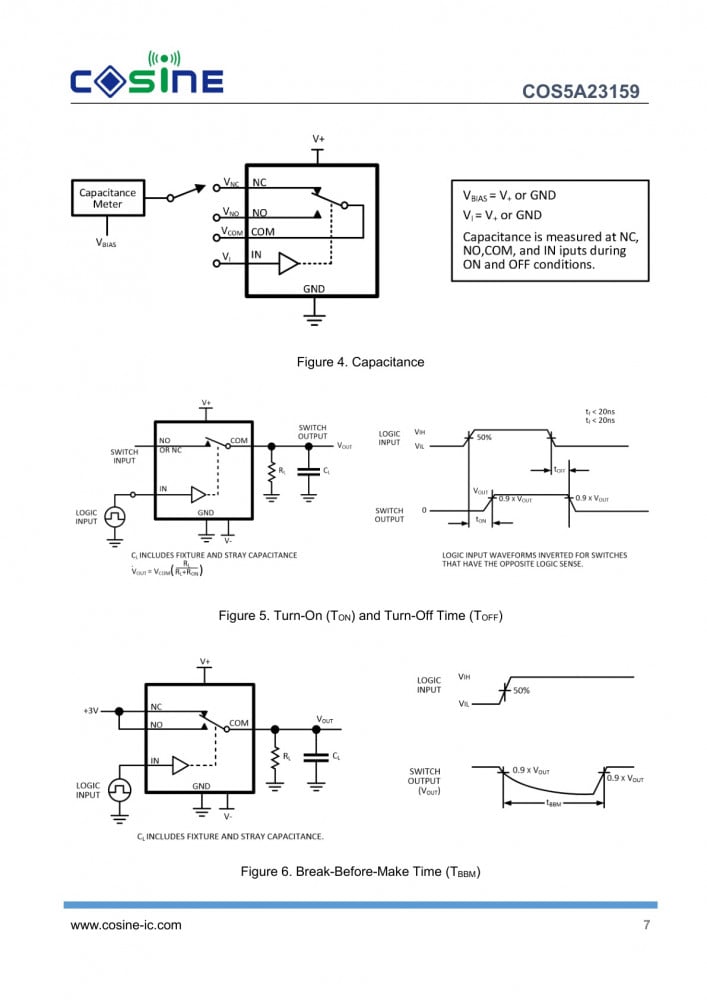 COS5A23159 datasheet page 7