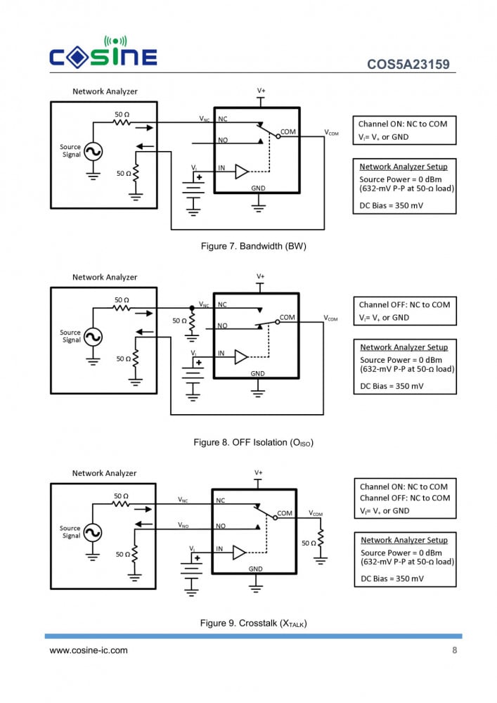 COS5A23159 datasheet page 8