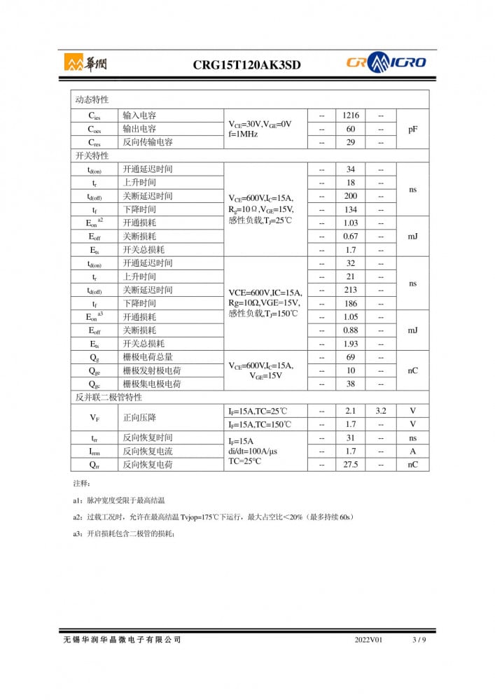 CRG15T120AK3SD datasheet page 3