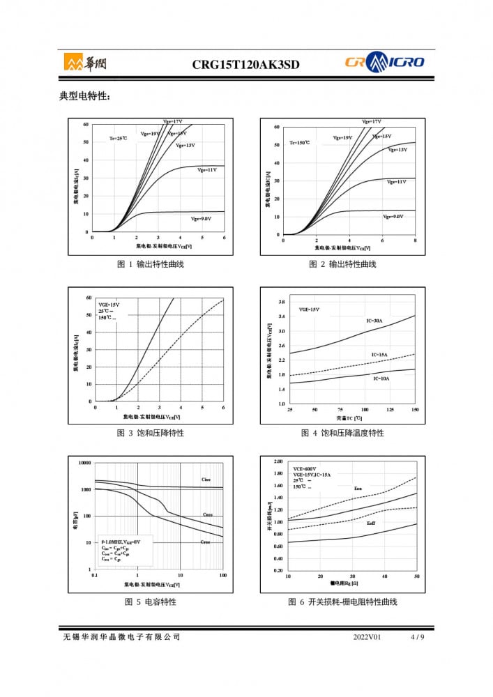 CRG15T120AK3SD datasheet page 4