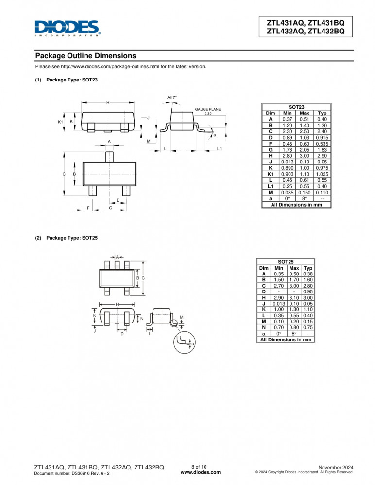 ZTL432BQFTA datasheet page 8