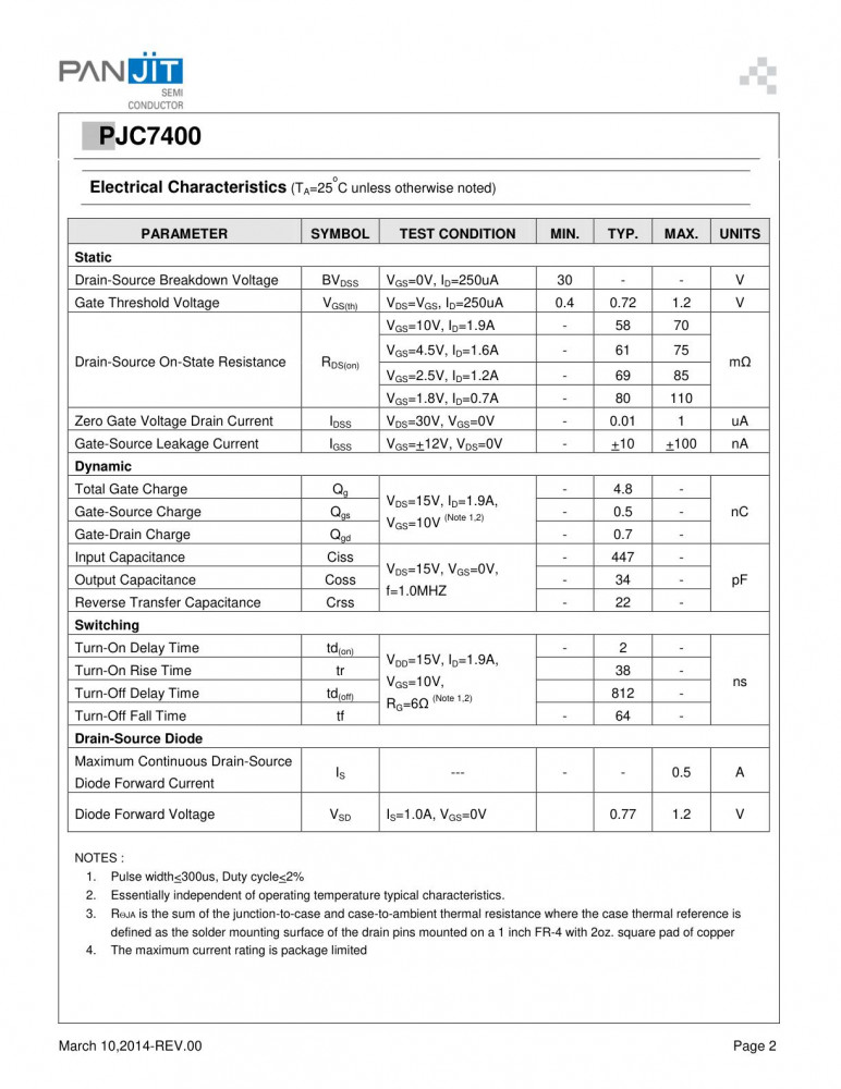 PJC7400 datasheet page 2