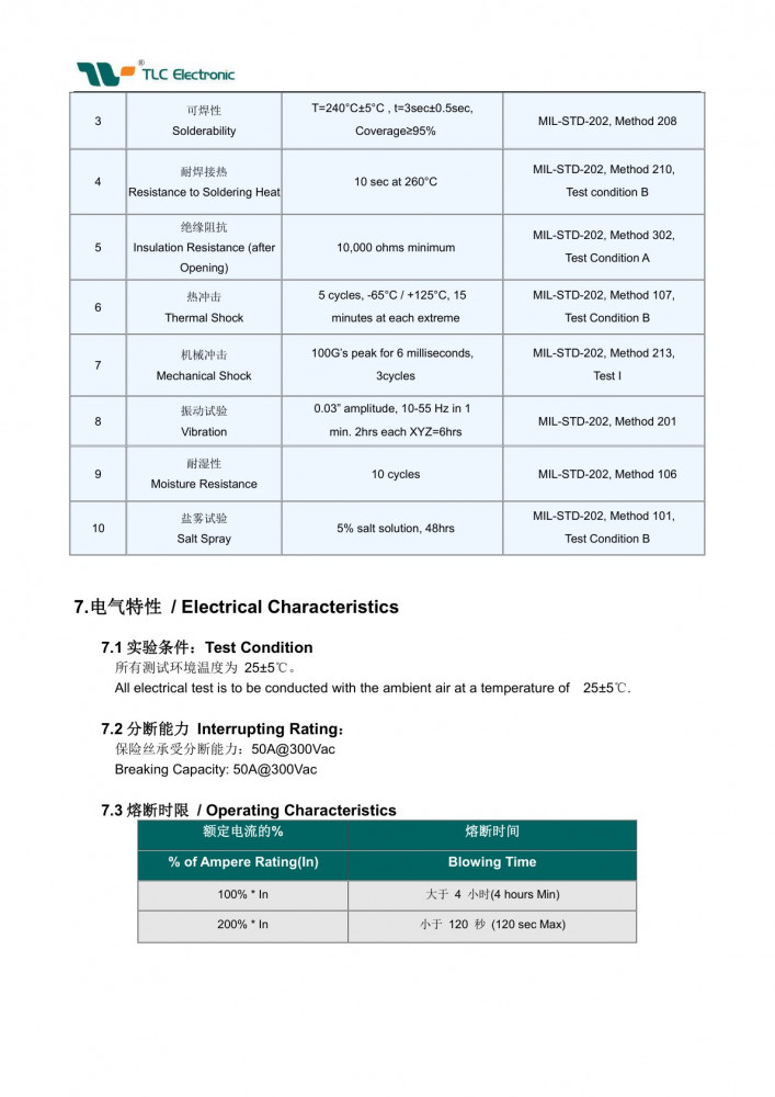 TA3VT series datasheet page 5