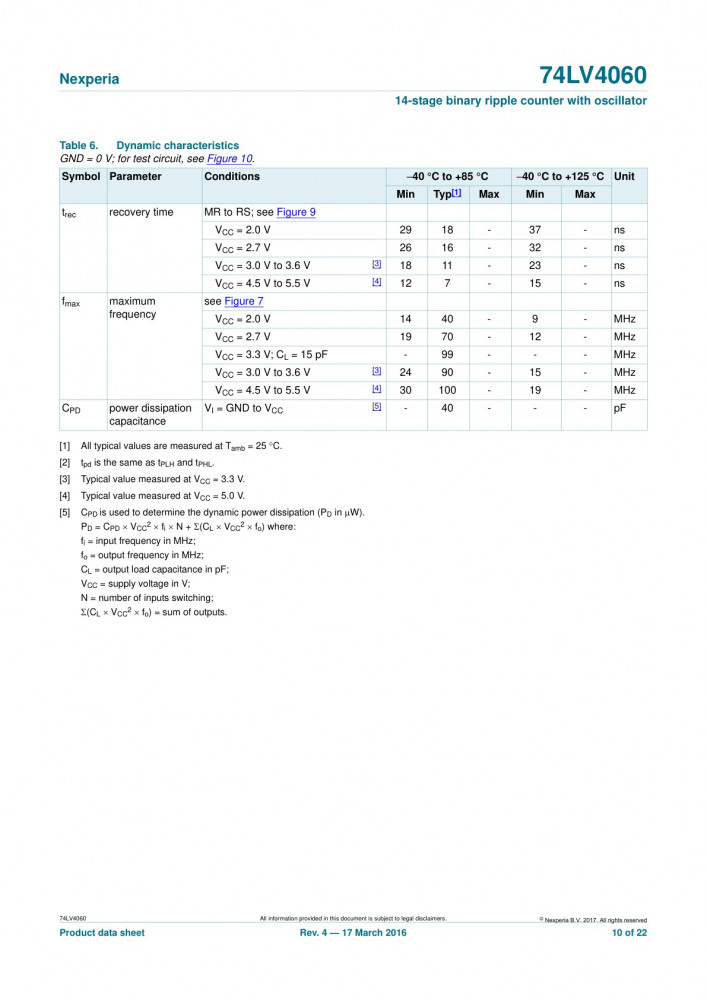 74LV4060 datasheet page 10