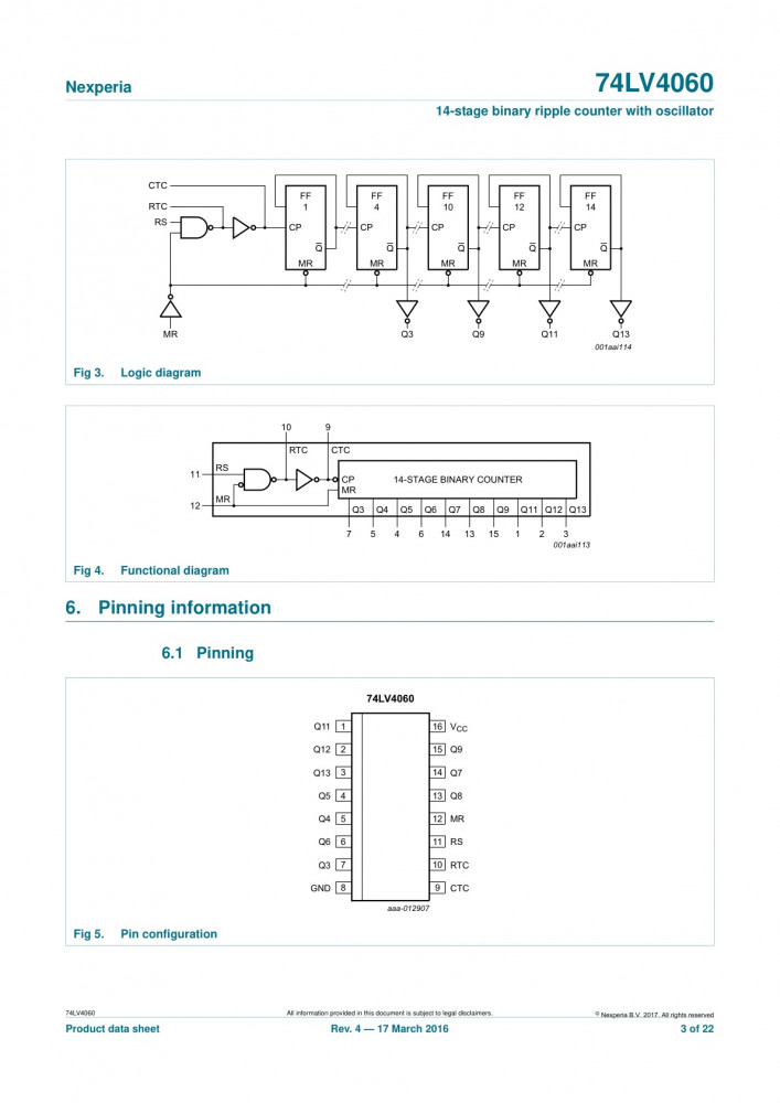 74LV4060 datasheet page 3