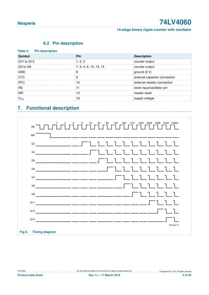 74LV4060 datasheet page 4