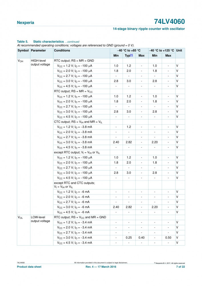 74LV4060 datasheet page 7