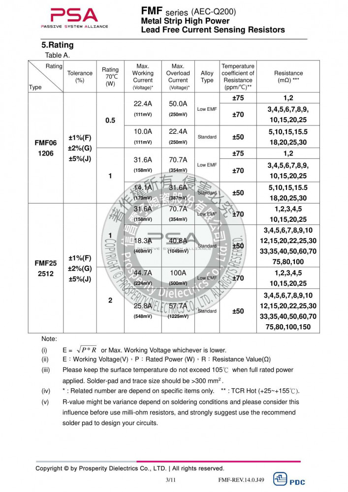 FMF series specification page 4
