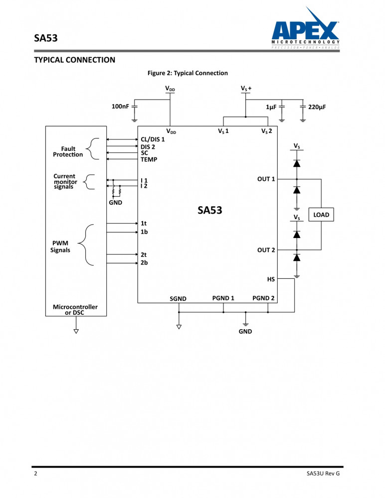 SA53 datasheet page 2
