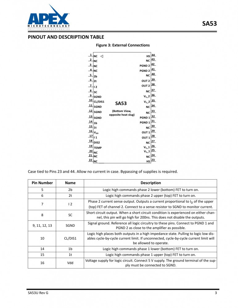 SA53 datasheet page 3