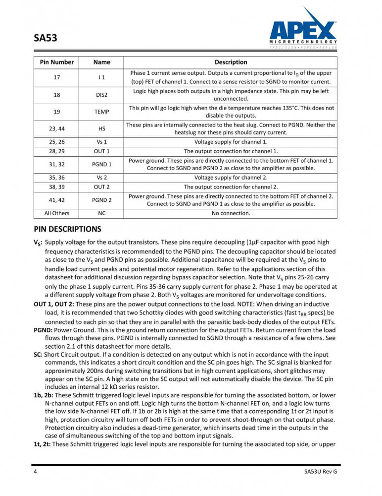 SA53 datasheet page 4