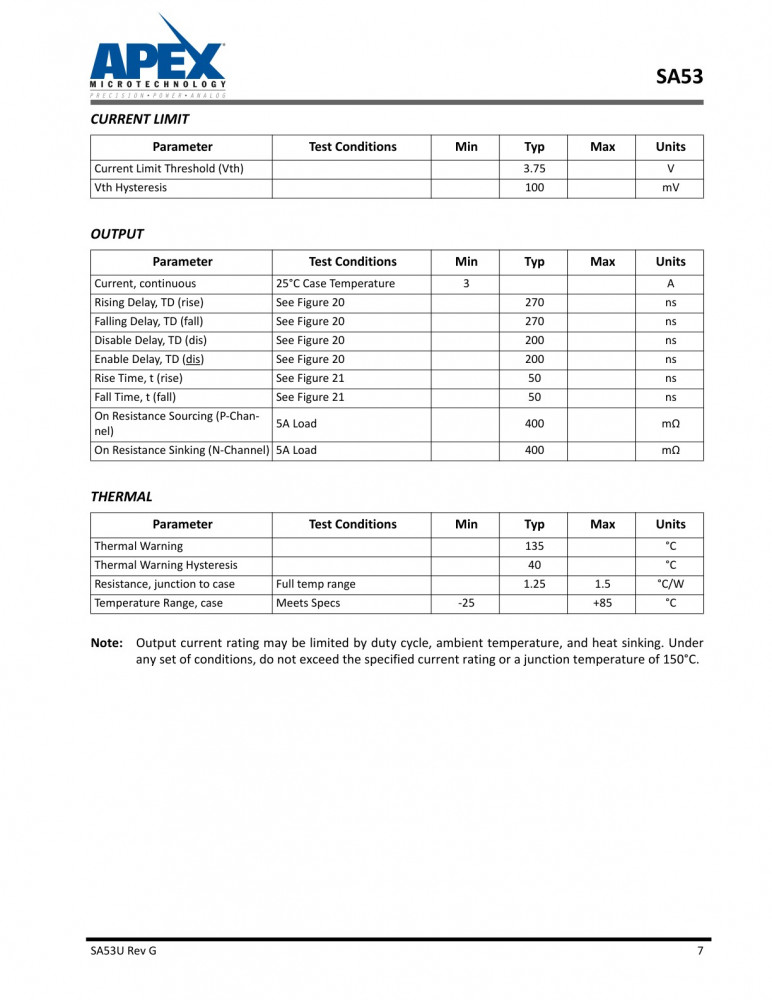 SA53 datasheet page 7
