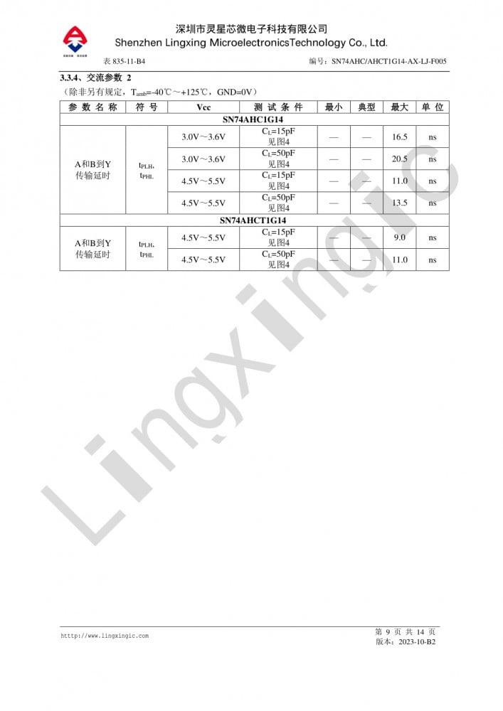 SN74AHC1G14DC(LX) datasheet page 9