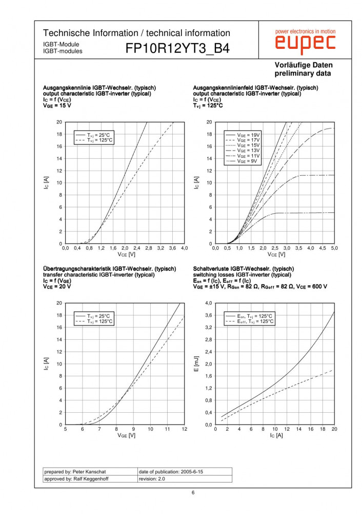 FP10R12YT3_B4 datasheet page 6