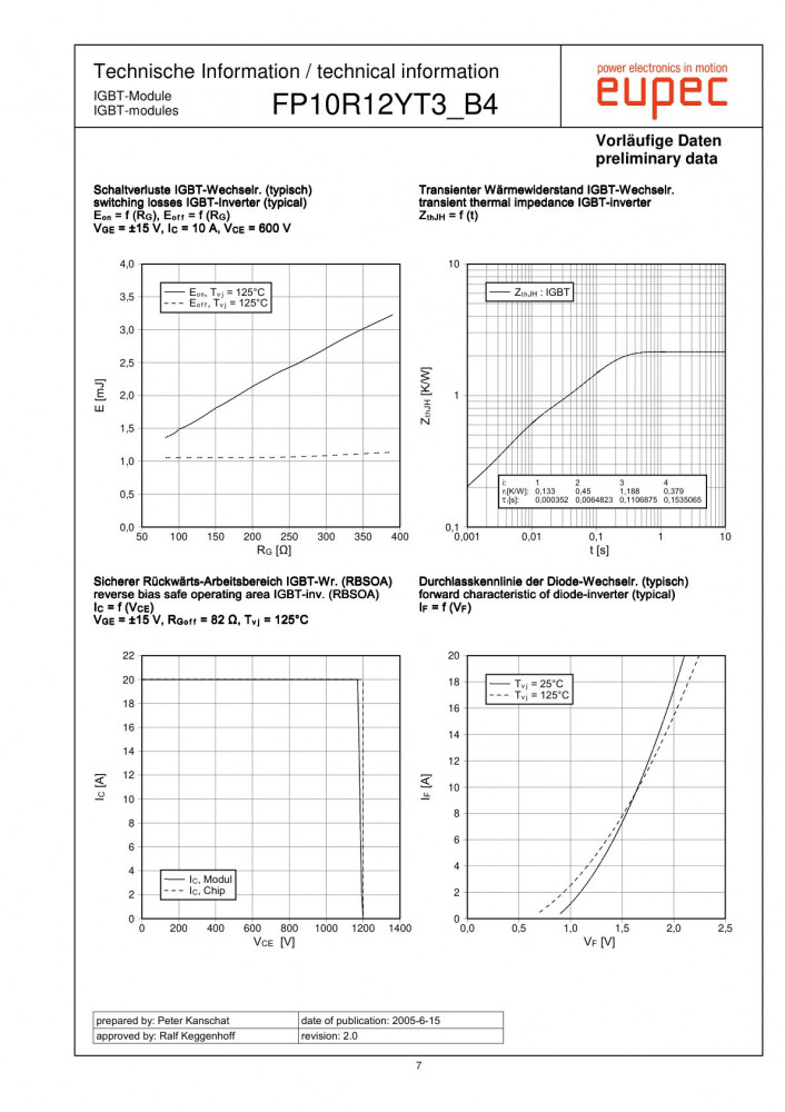 FP10R12YT3_B4 datasheet page 7