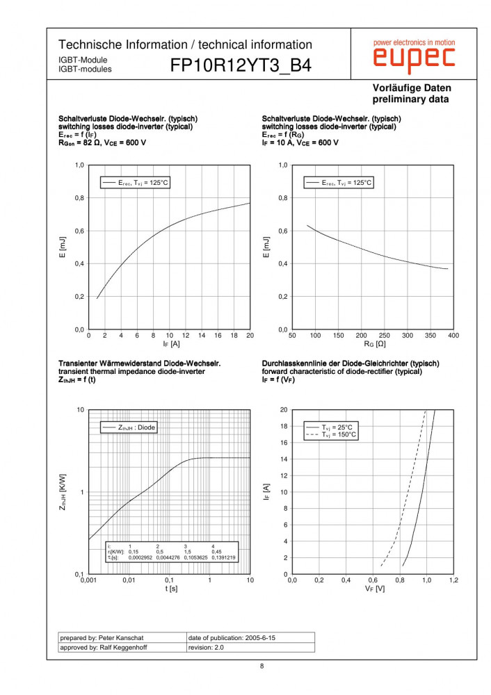 FP10R12YT3_B4 datasheet page 8