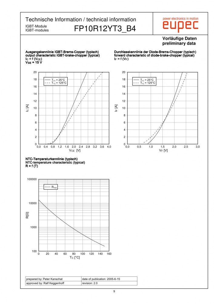 FP10R12YT3_B4 datasheet page 9