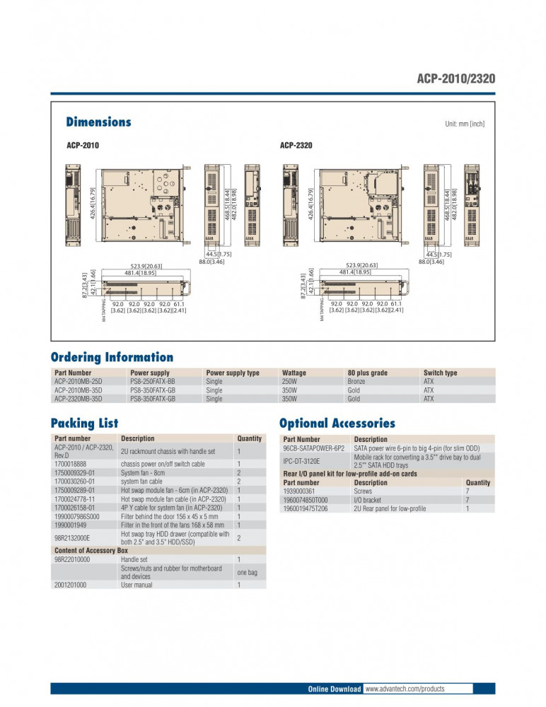 ACP-2320 technical document page 2