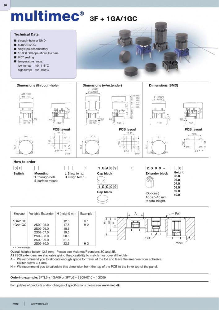 APEM multimec technical document page 2