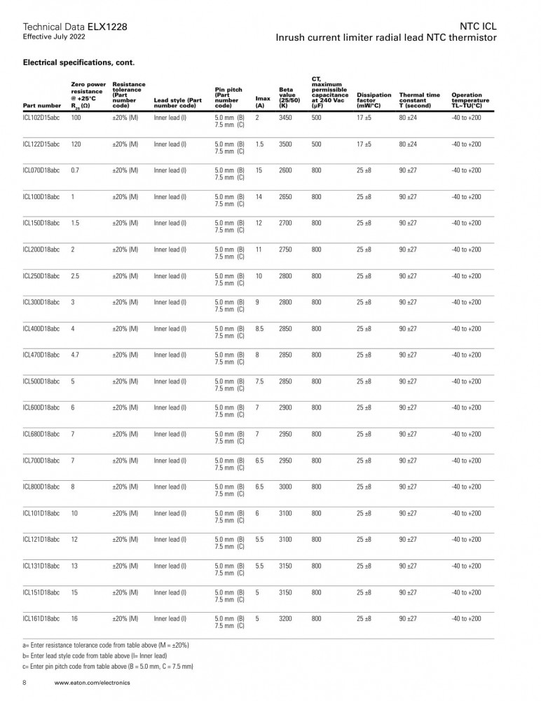 EATON ICL NTC datasheet page 8