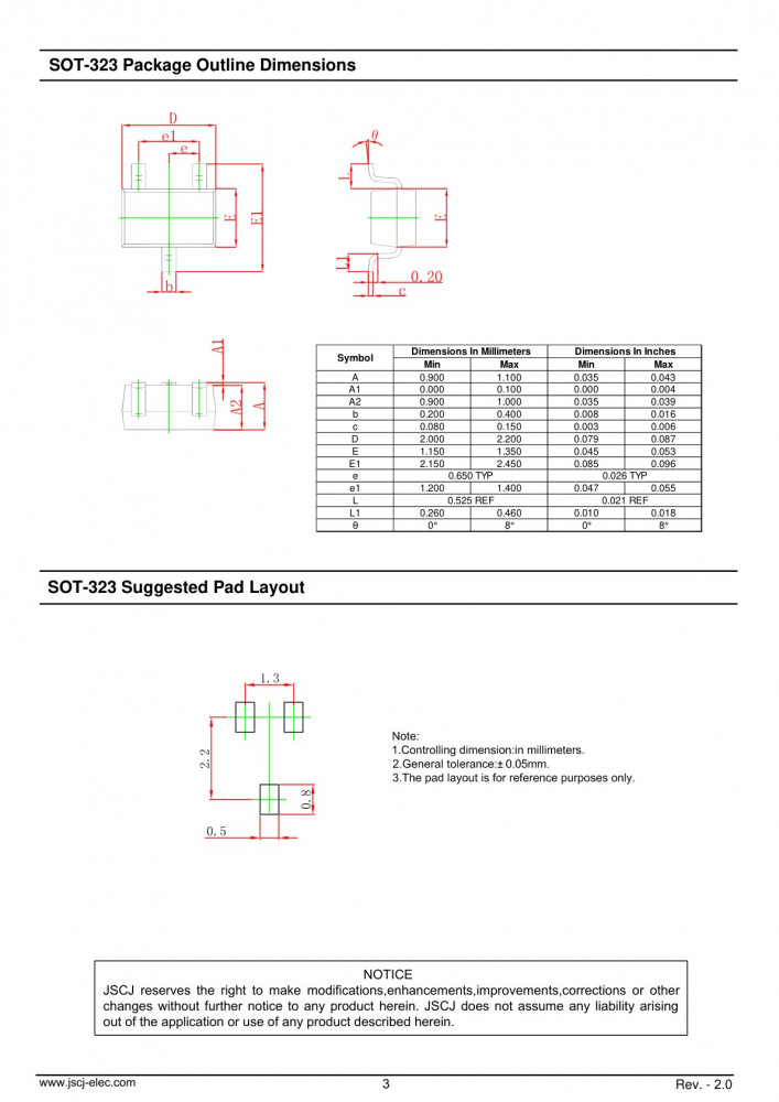 2SC4097 datasheet page 3