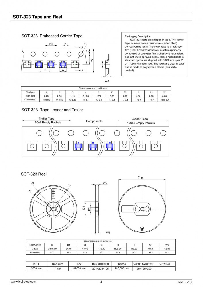2SC4097 datasheet page 4