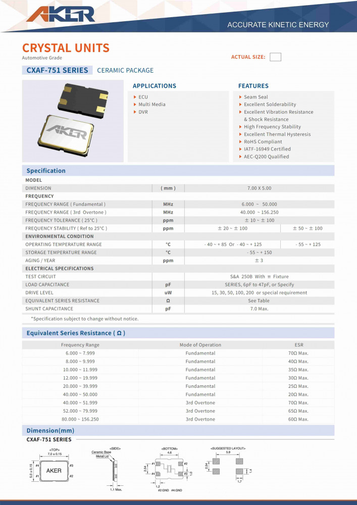 AKER CXAF-751 Series product document page