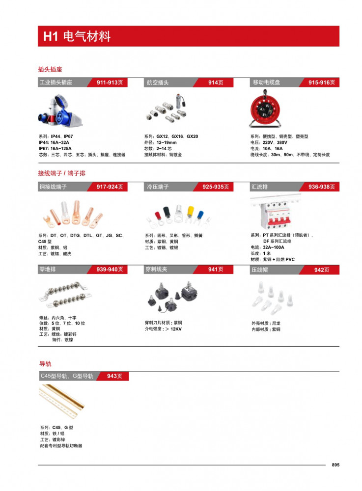 Delixi Electric catalogue page 3