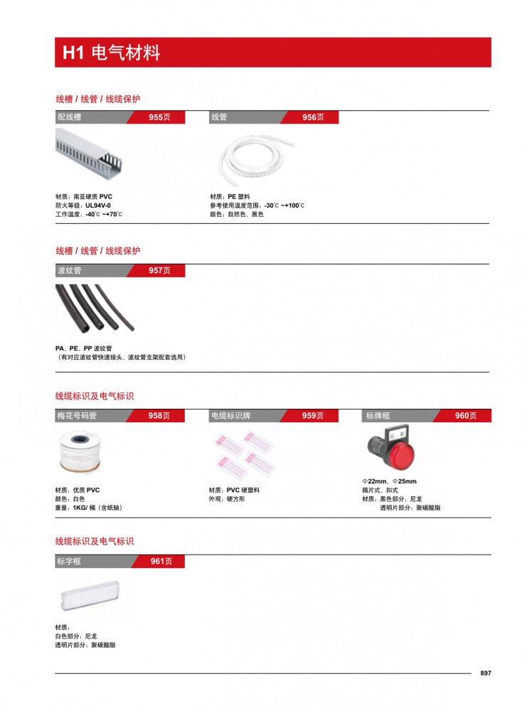 Delixi Electric catalogue page 5