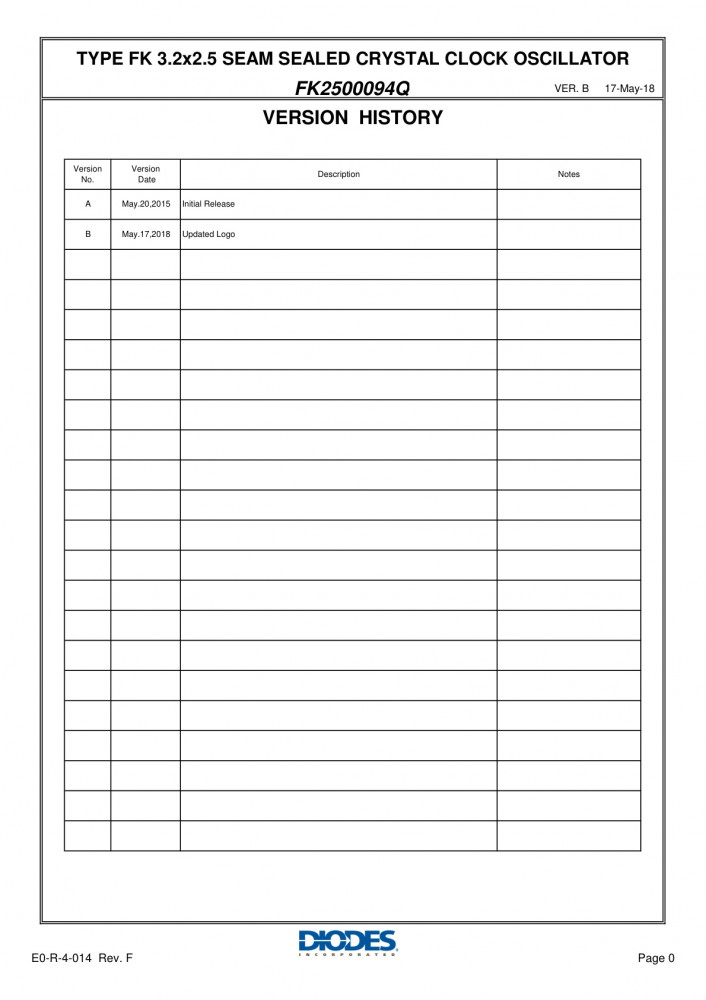 FK2500094Q specification page 2