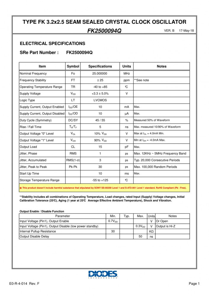FK2500094Q specification page 3