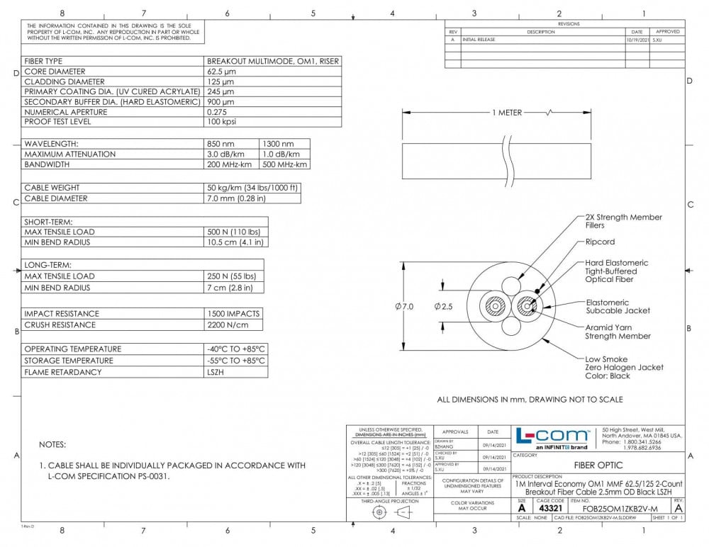L-com FOB25OM1ZKB2V-M technical drawing