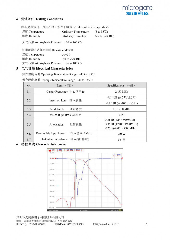 MBPF18M2450-N86 datasheet page 5
