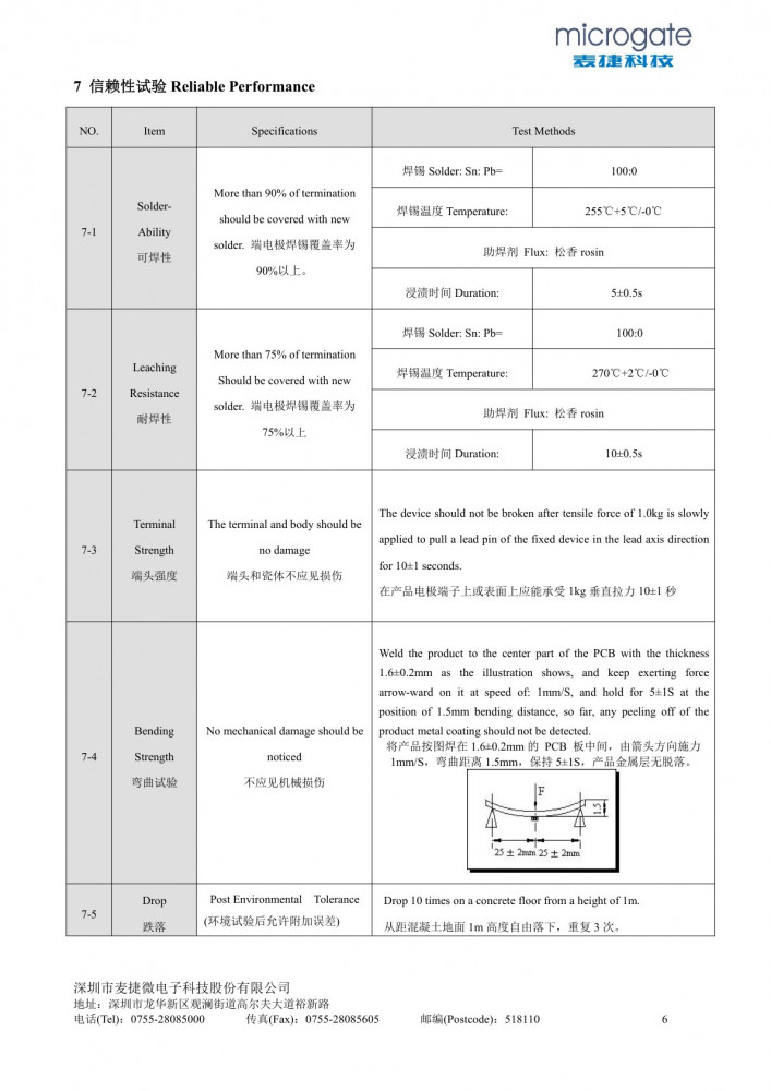 MBPF18M2450-N86 datasheet page 6