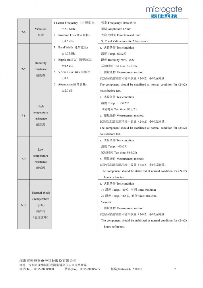 MBPF18M2450-N86 datasheet page 7