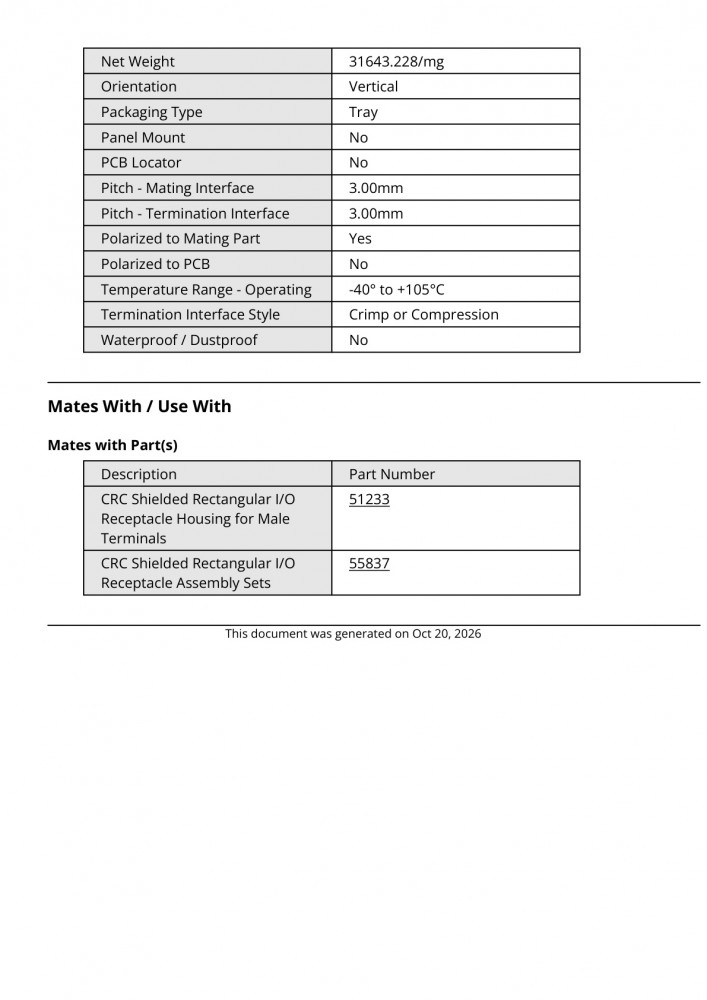 MOLEX 543322072 technical document page 3