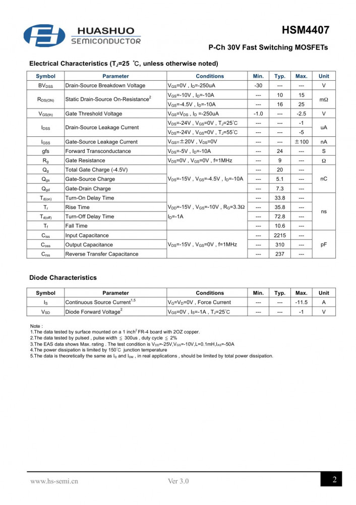 HSM4407 datasheet page 2