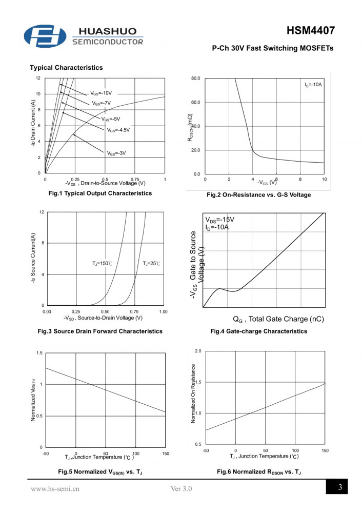 HSM4407 datasheet page 3