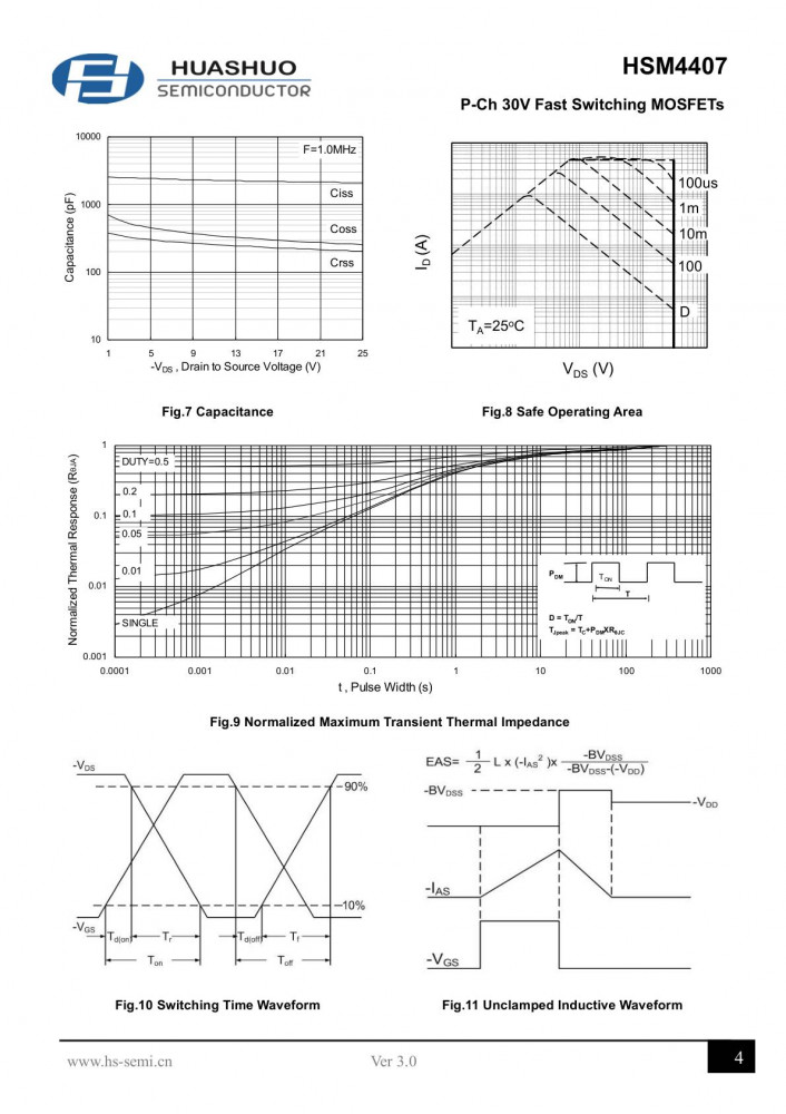 HSM4407 datasheet page 4