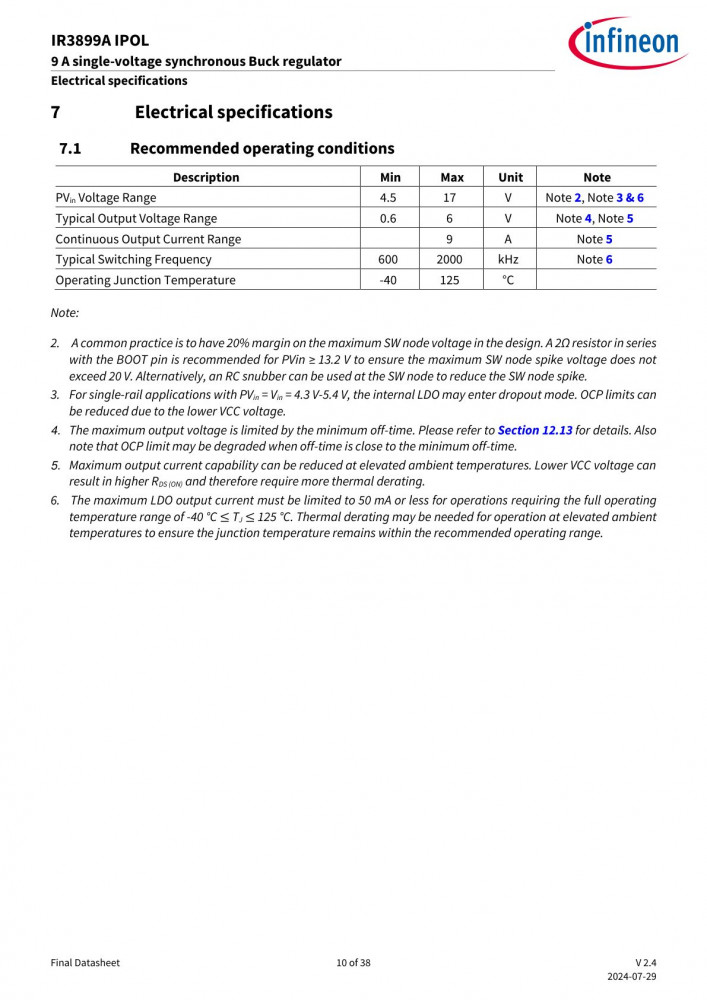 IR3899A datasheet page 10