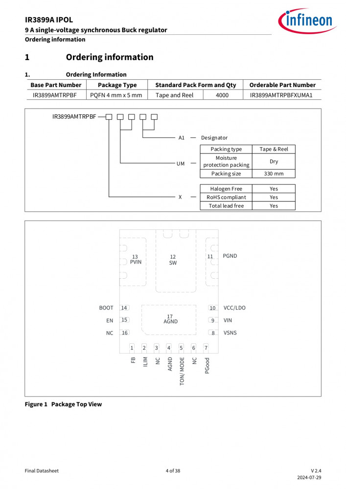IR3899A datasheet page 4