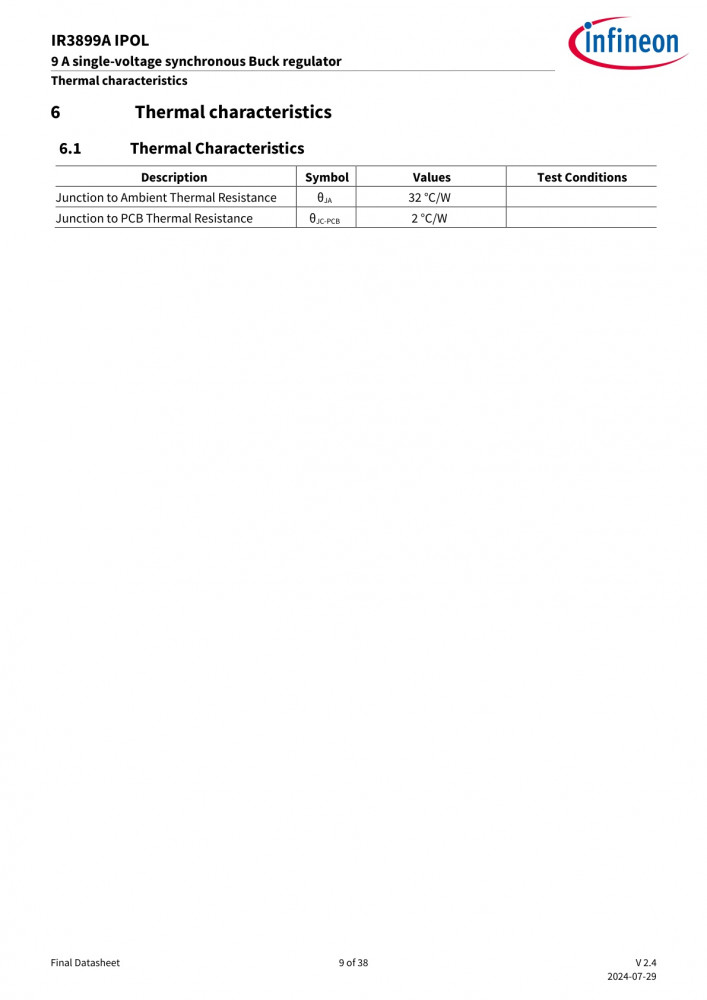 IR3899A datasheet page 9