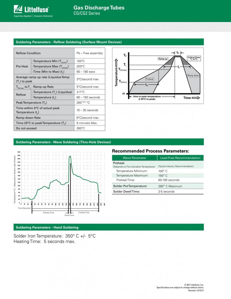 CG75LTR datasheet page 4