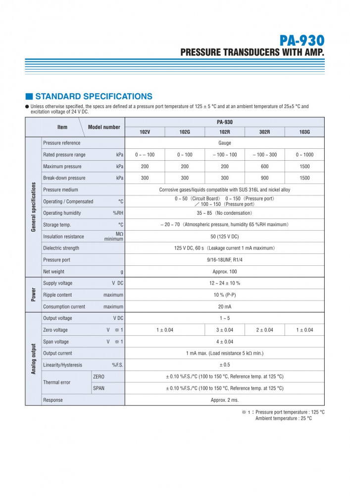 Nidec PA-930 technical document page 2