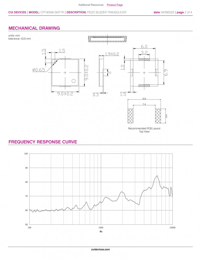 CPT-9019A-SMT-TR datasheet page 2