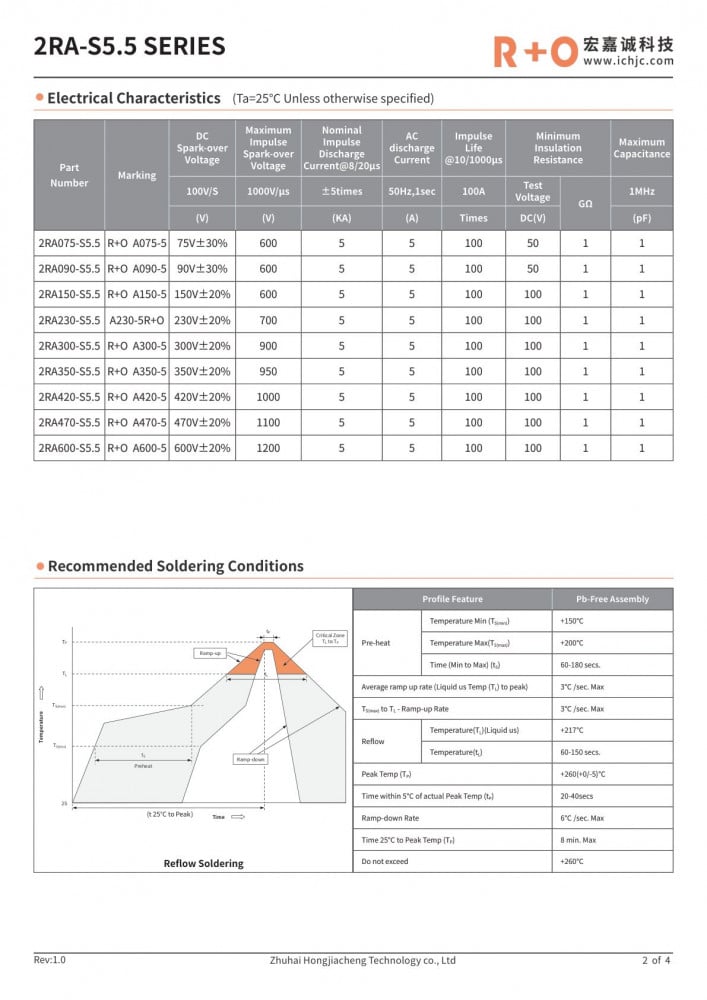 2RA075-S5.5 datasheet page 2