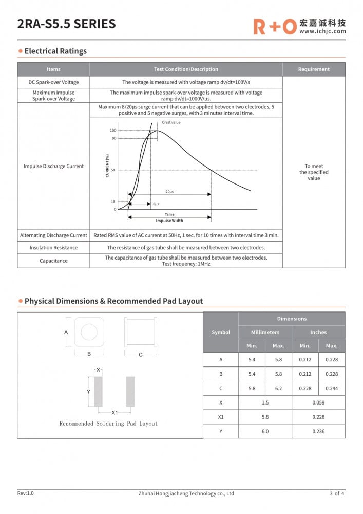 2RA075-S5.5 datasheet page 3