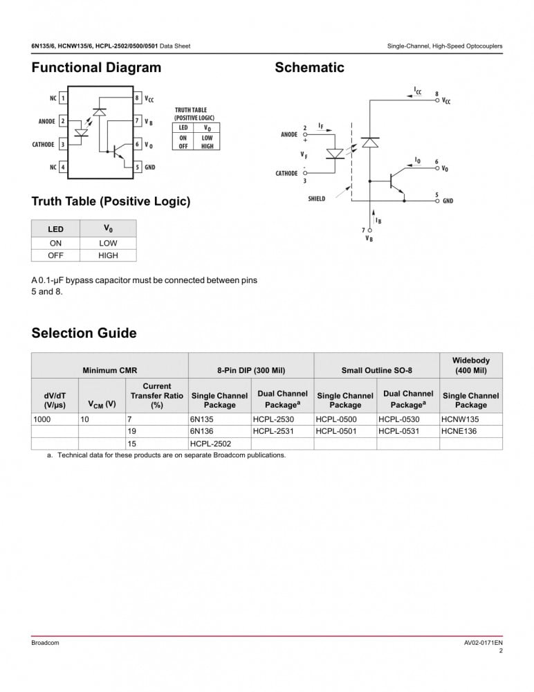 HCPL-0500-560E datasheet page 2