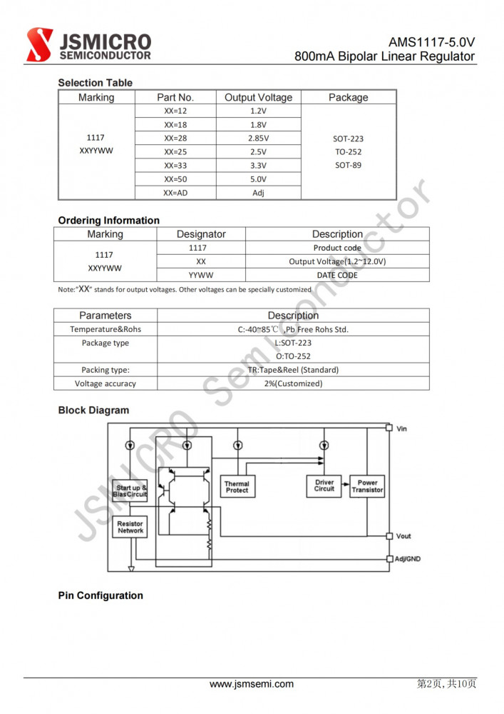 AMS1117-5.0V datasheet page 2